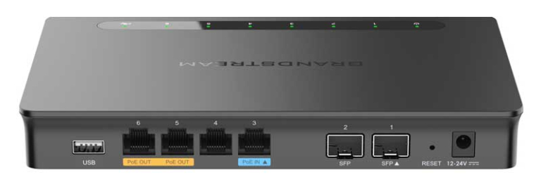 Grandstream GWN7002 Router Load Balancing